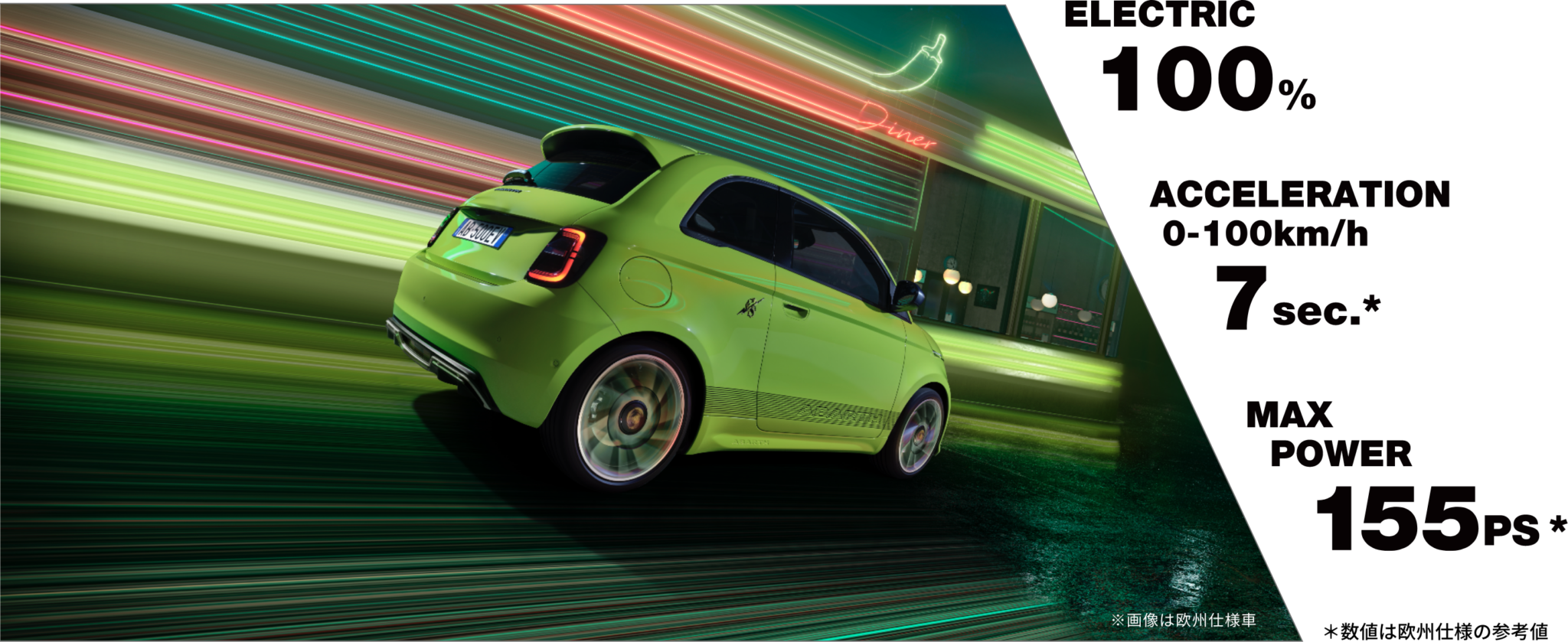 電気サソリ！EVアバルト500eデビュー＆日本発売は2023年10月11日【映像あり】 | cinquecentista